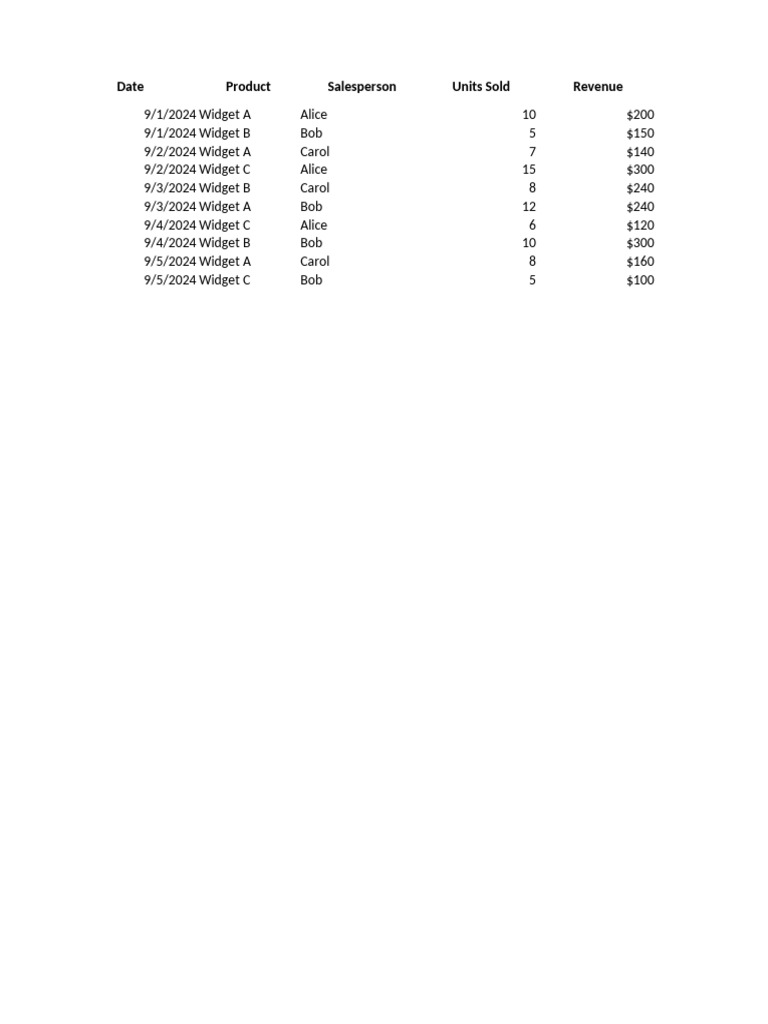 Video 13 Excel Functions | PDF
