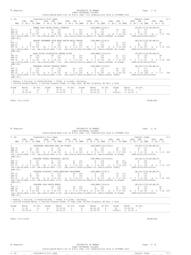 BMS Sem III Winter 2024 Regular | PDF