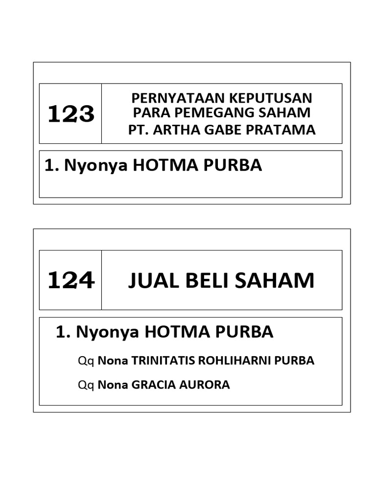 Kotak Map Warkah | PDF