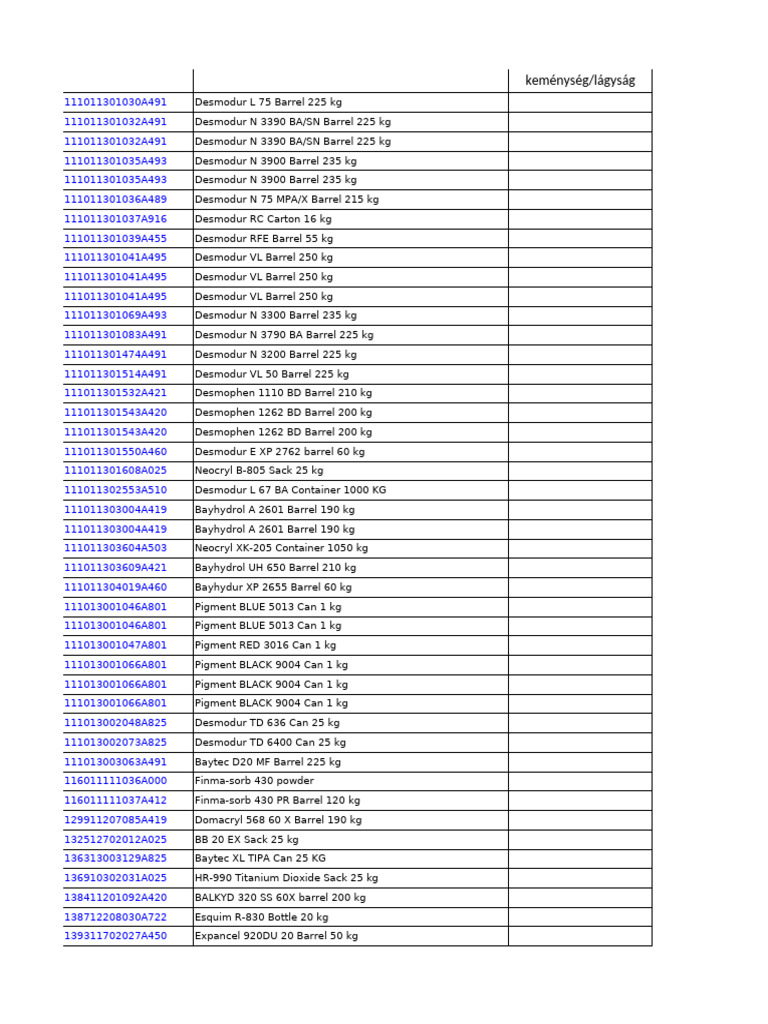 összes anyag 2023.03.01 | PDF