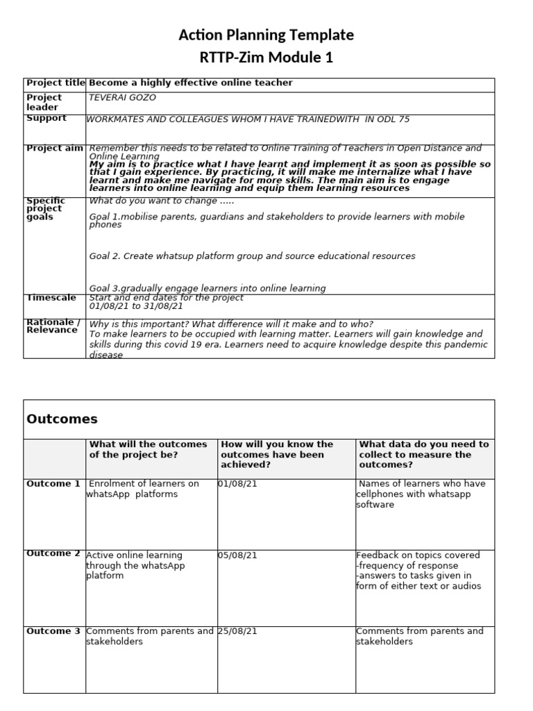 ActionPlanTemplate-RTTP-gozo Teverai | PDF | Educational Technology | Learning