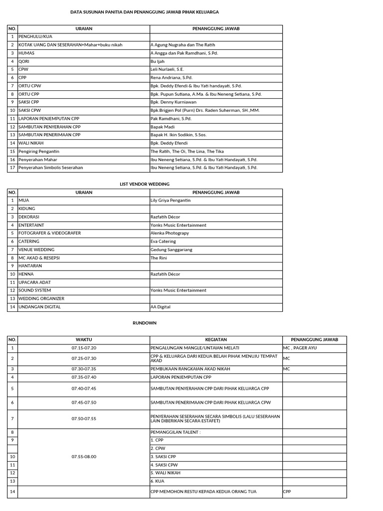 Rundown Acara Pernikahan Terperinci | PDF
