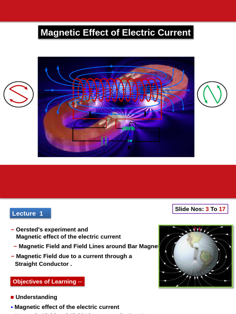 Magnetic Effect of Current - 2014 | PDF | Electromagnetic Induction ...