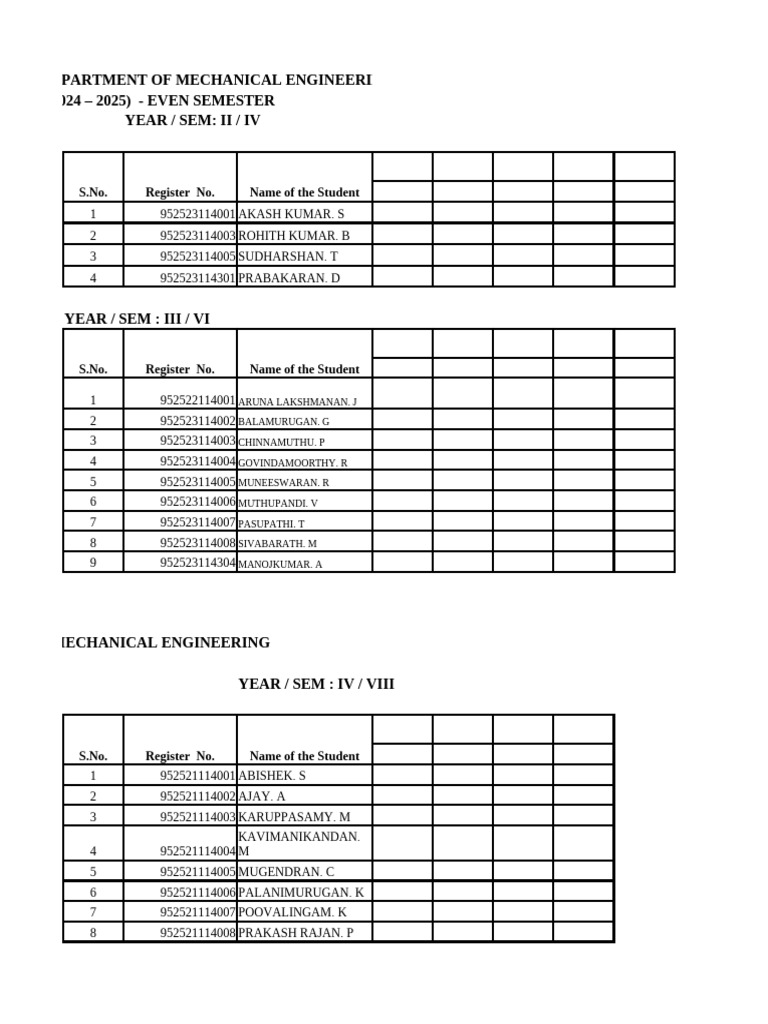 Namelist | PDF