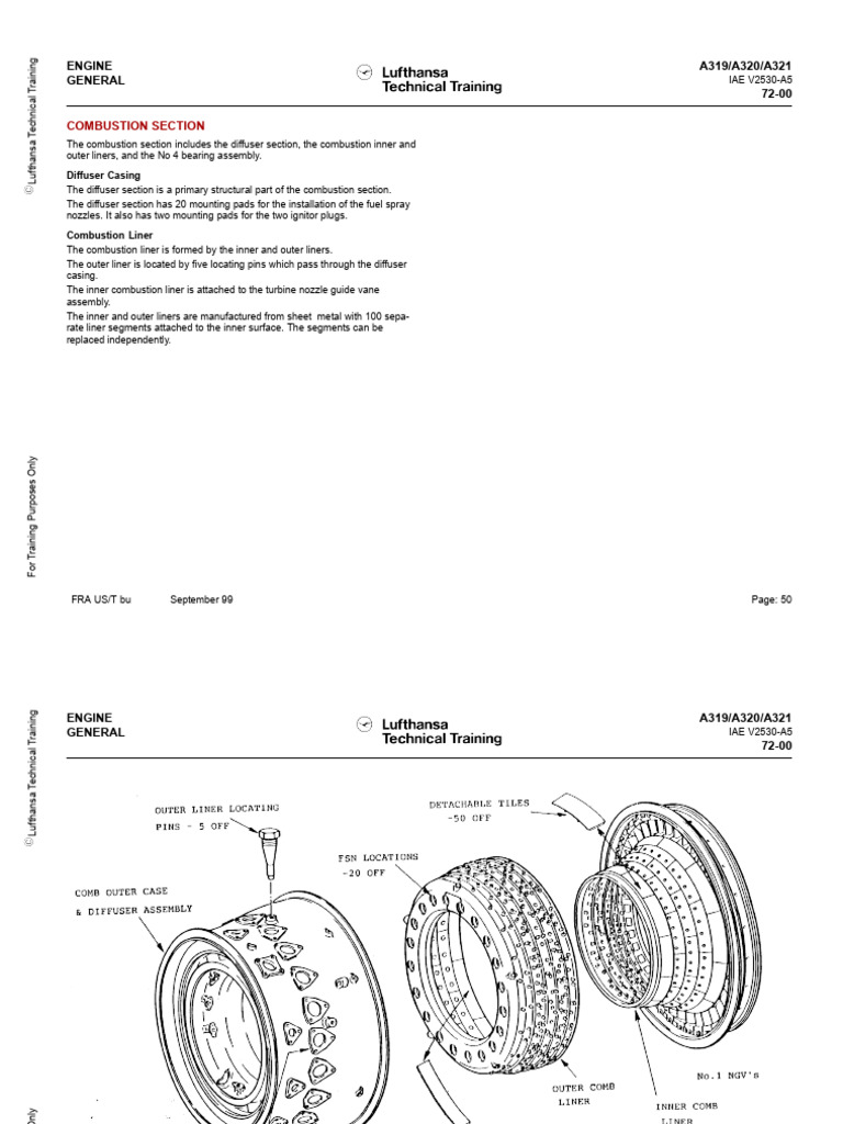 A319/A320/A321 Engine Components Overview | PDF | Valve | Pump