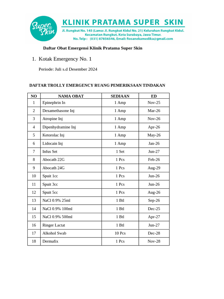 Daftar Obat Emergency | PDF