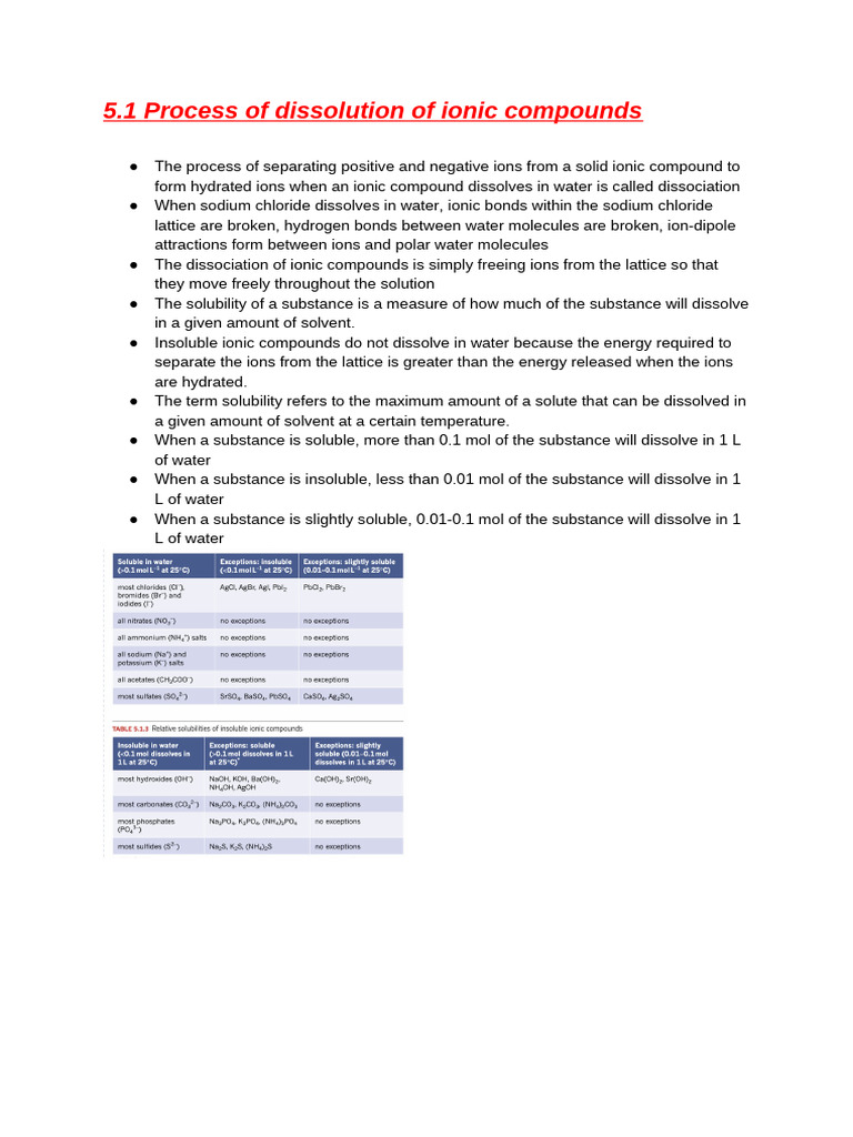 Chapter 5 - Solubility and Equilibria | PDF | Solvation | Solubility