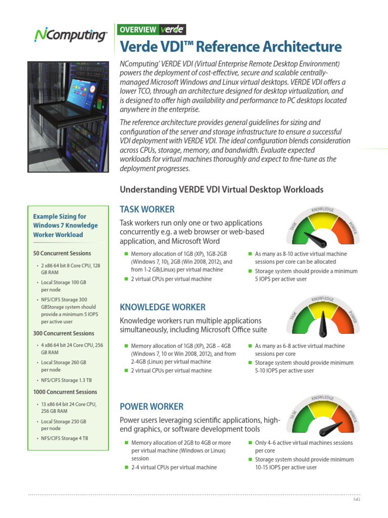 Overview Verde-VDI Reference-Architecture (EN) 903040 | PDF | Desktop ...