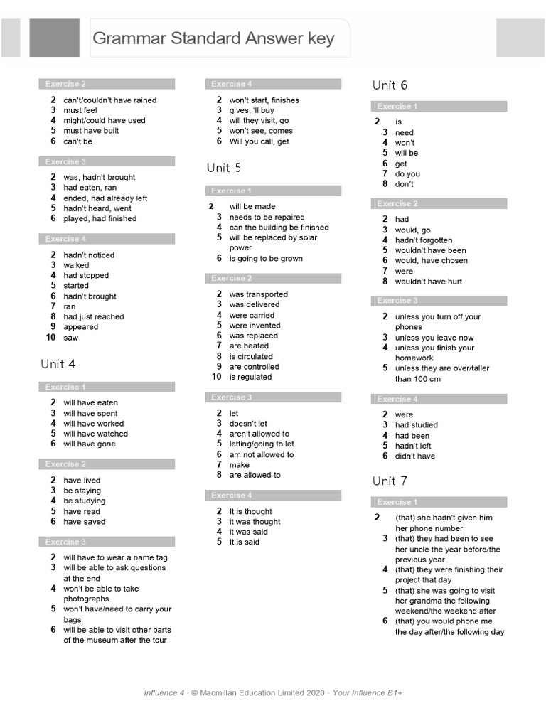 B1+ Grammar Answer Key Guide | PDF