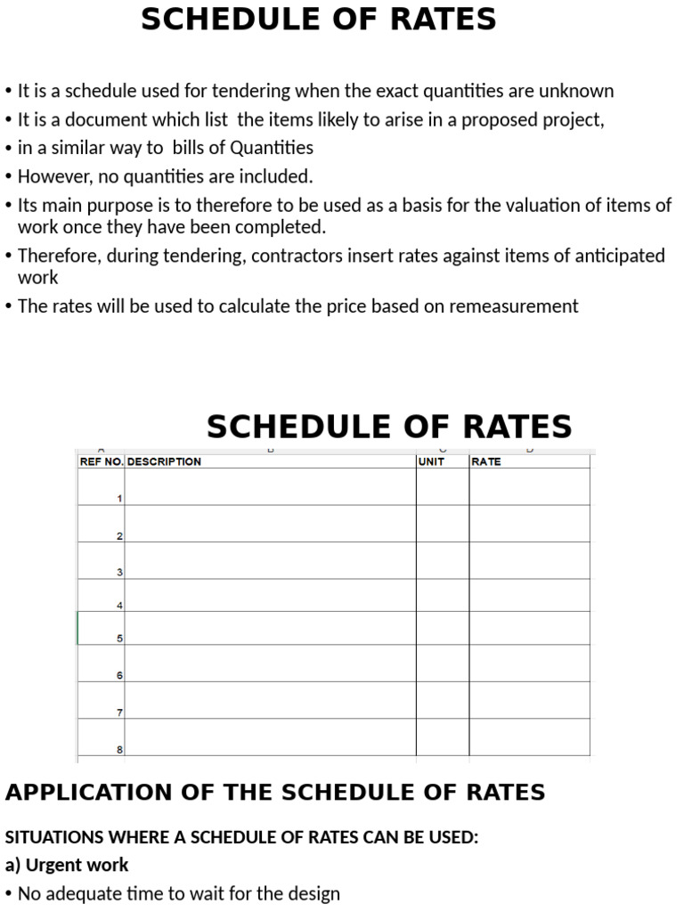 2025 Schedule of Rates | PDF