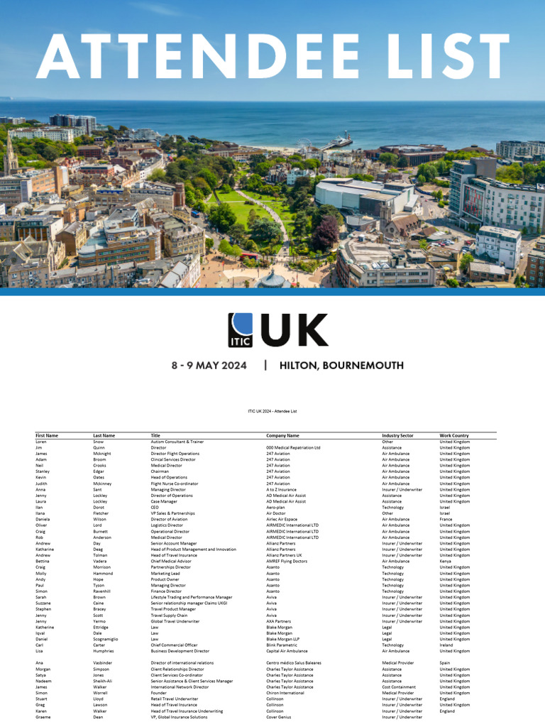 ITIC UK 2024 Attendee List | PDF | Financial Risk | Insurance