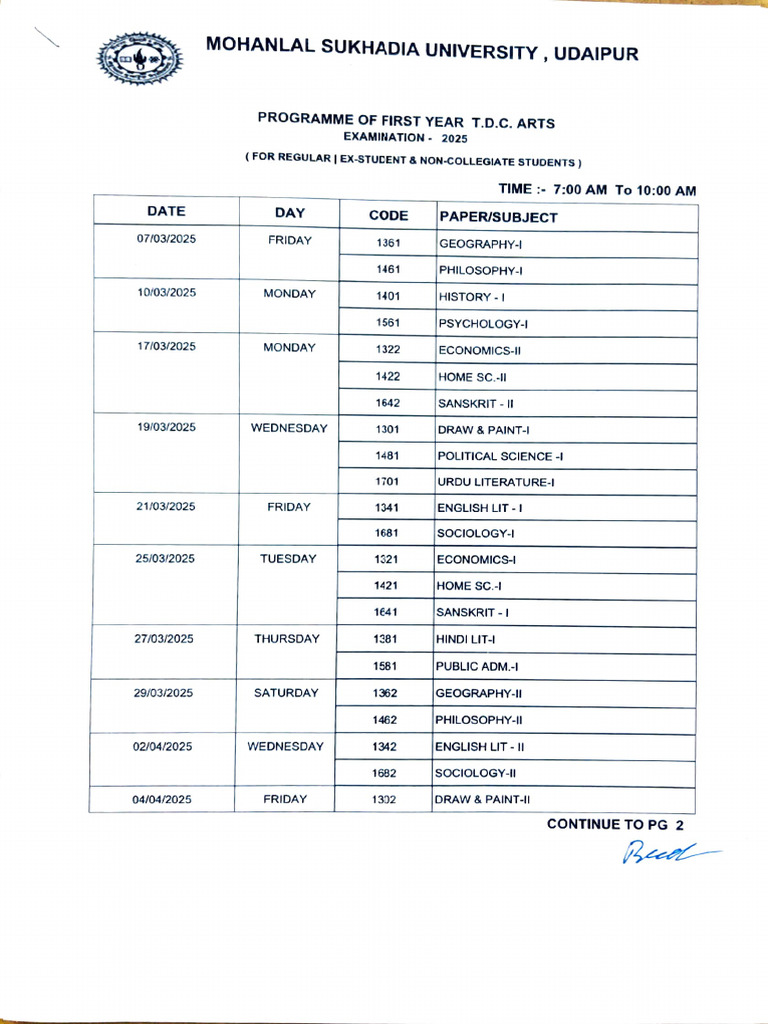 Time Table of B.A. First Year Examination 2025 (For Regular, Ex-Student ...