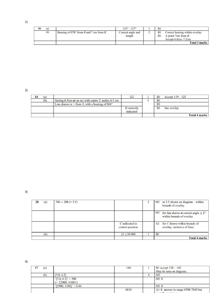 Bearing & Map Scaling (MS) | PDF