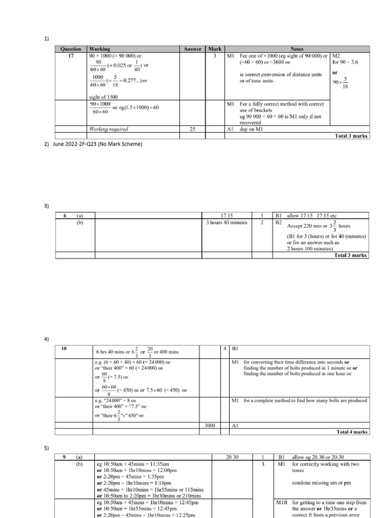 Compound Measures (MS) | PDF