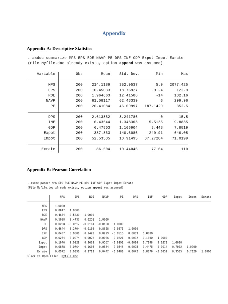 Appendix of Research Work | PDF | Econometrics | Computational Science