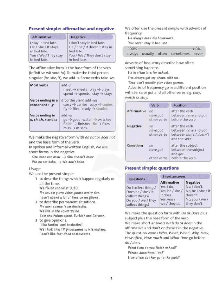 Grade 7 Grammar Unit 1 | PDF