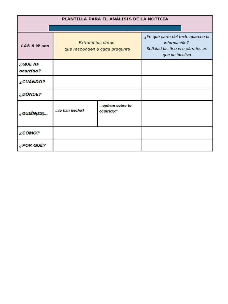 Esquema de Análisis de Una Noticia. | PDF