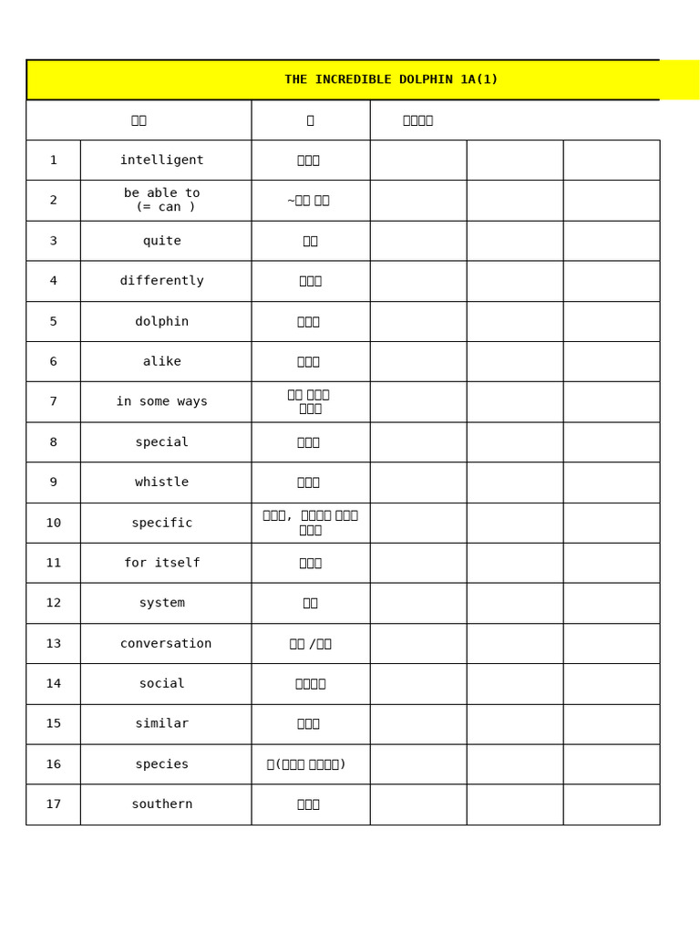 G7 Reading Exploer 1 (Words List) (1) (자동 복구됨) | PDF