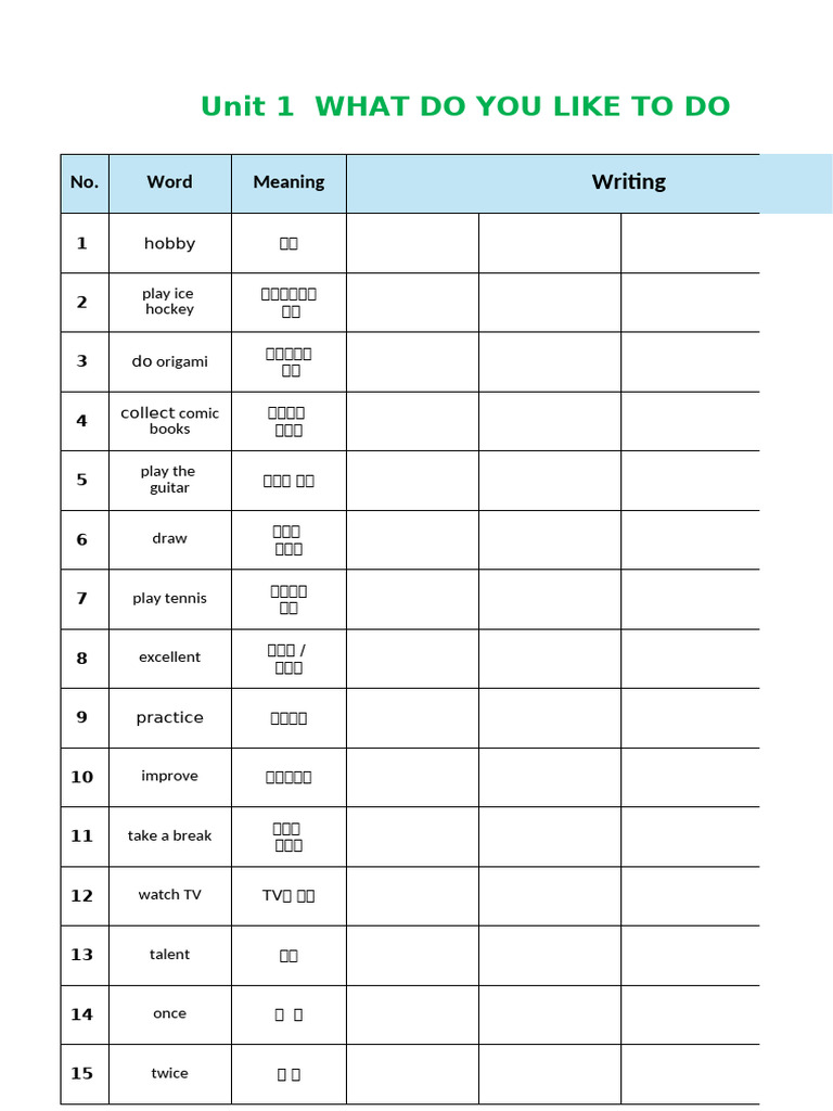 Time Zones 2 | PDF