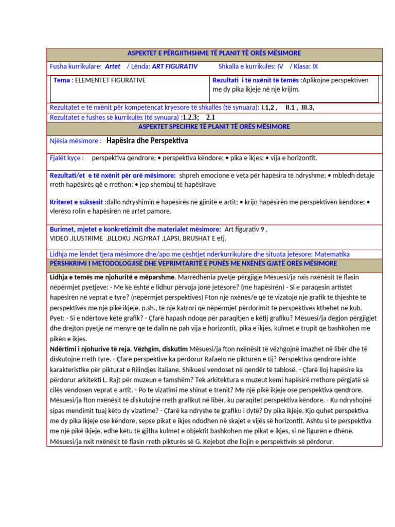 5.HAPESIRA DHE PERSPEKTIVA KL 9 | PDF