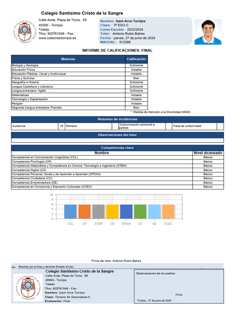 Bolet N Lomloe Modelo 1 20240626 221633 | PDF
