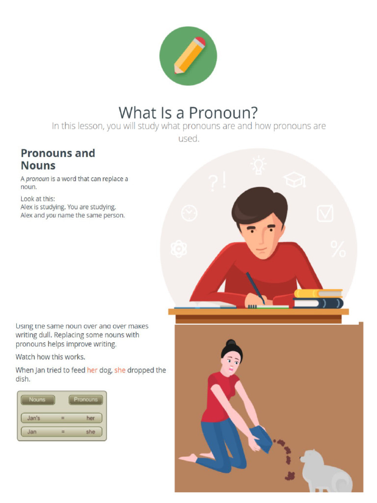 What Is A Pronoun - Personal Pronouns | PDF