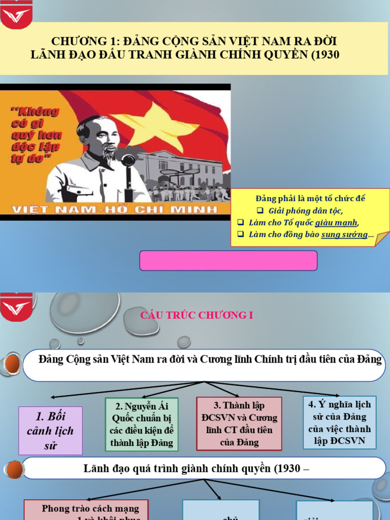 Chương 1. 2024 ELEARNING | PDF