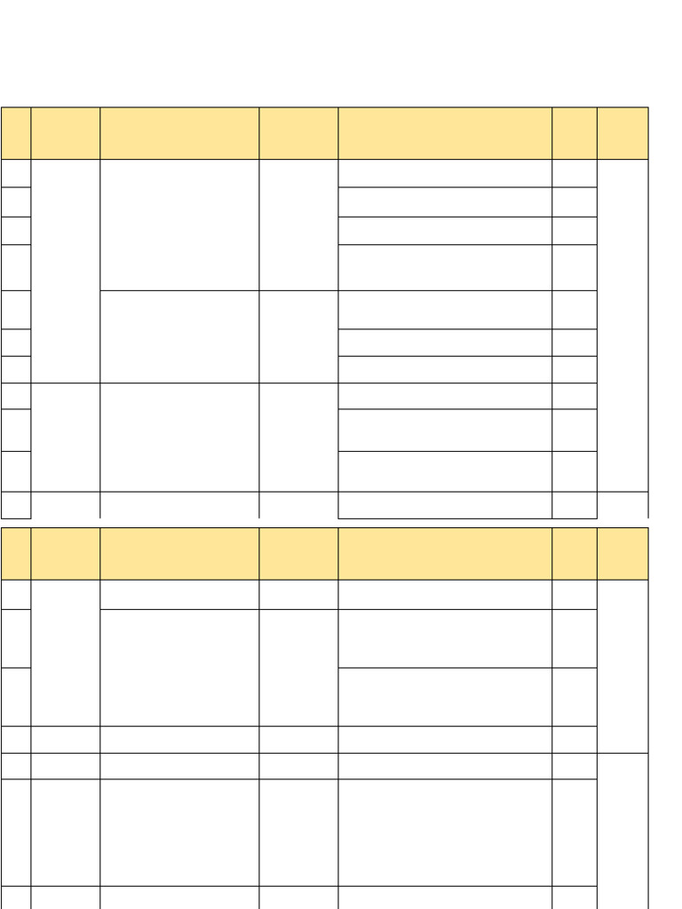 Kisi Kisi MTK KLS 5 | PDF