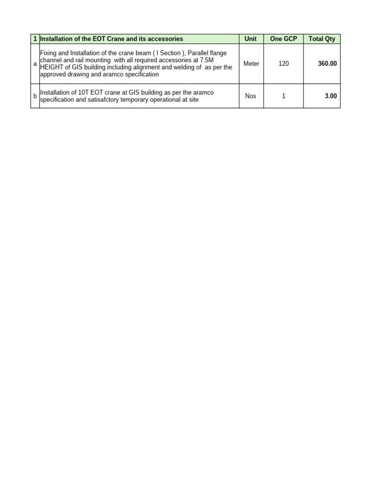 EOT Crane Installation Specifications | PDF