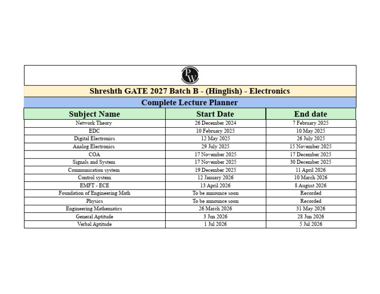 Complete Lecture Planner | PDF