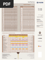 Daily Pre Start Checklist | PDF | Personal Protective Equipment | Crane ...