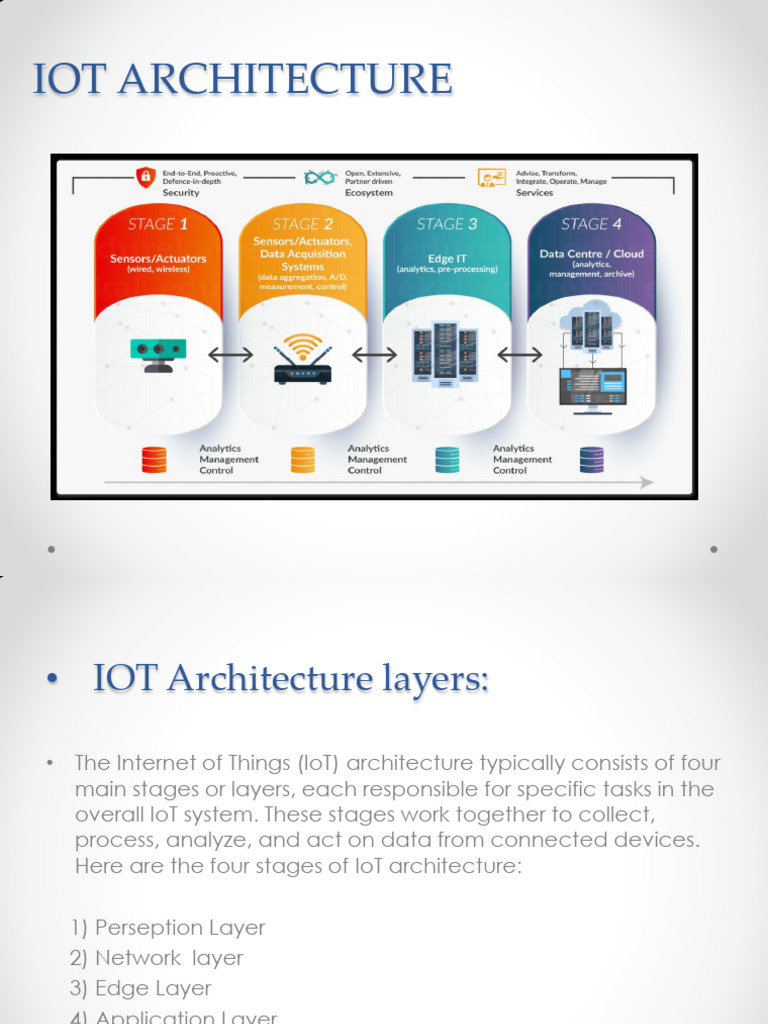 Iot Architecture | PDF