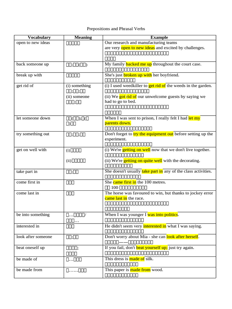 Prepositions and Phrasal Verbs | PDF