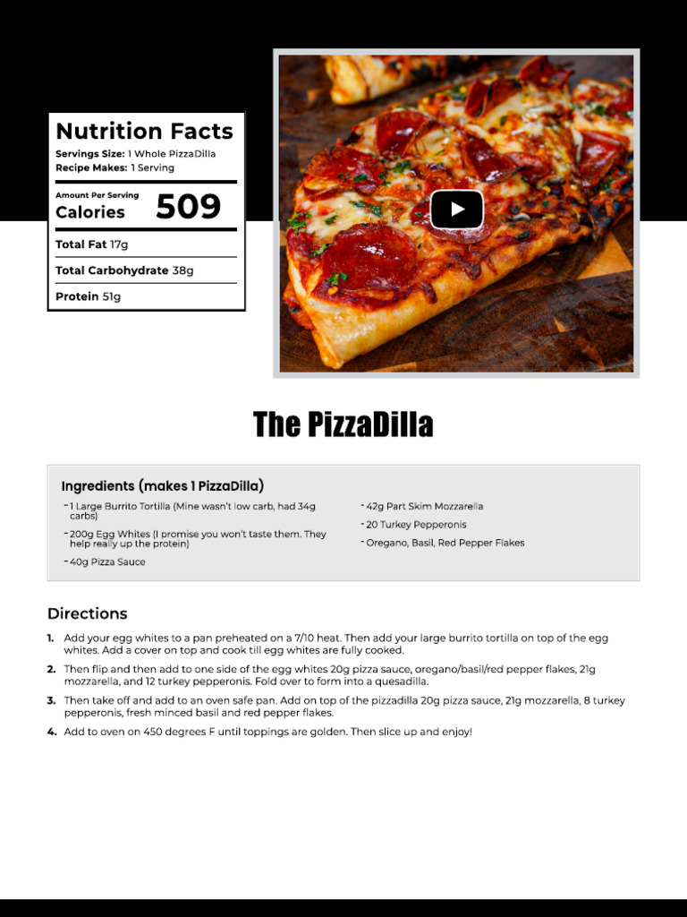 The PizzaDilla | PDF