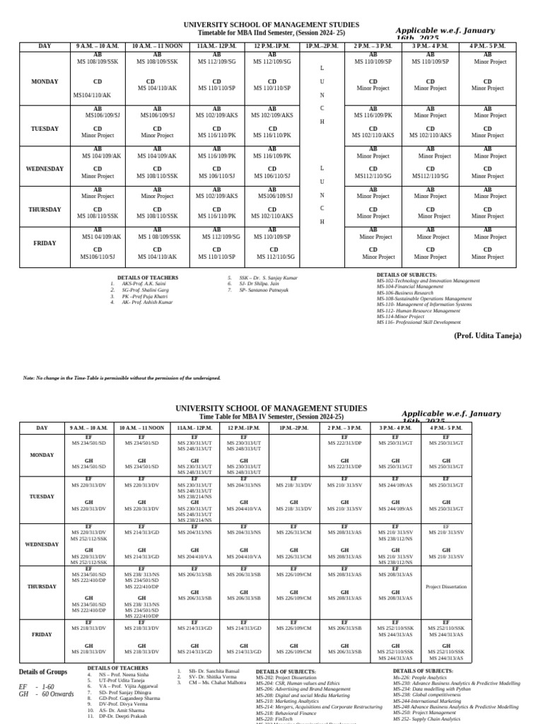 Time Table MBA 2nd and 4th Semester-22Jan25 | PDF | Analytics | Economies