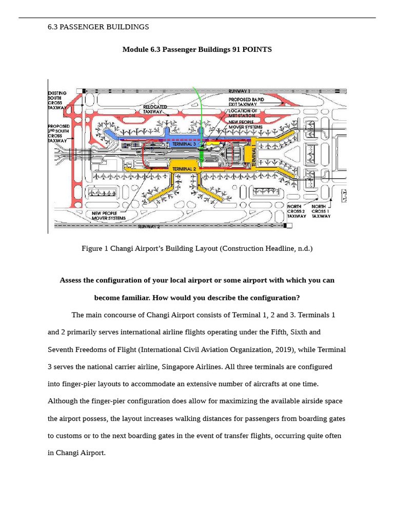 6.3 Assignment Passenger Buildings PLG1 MGMT412 | PDF | Airport | Aerospace