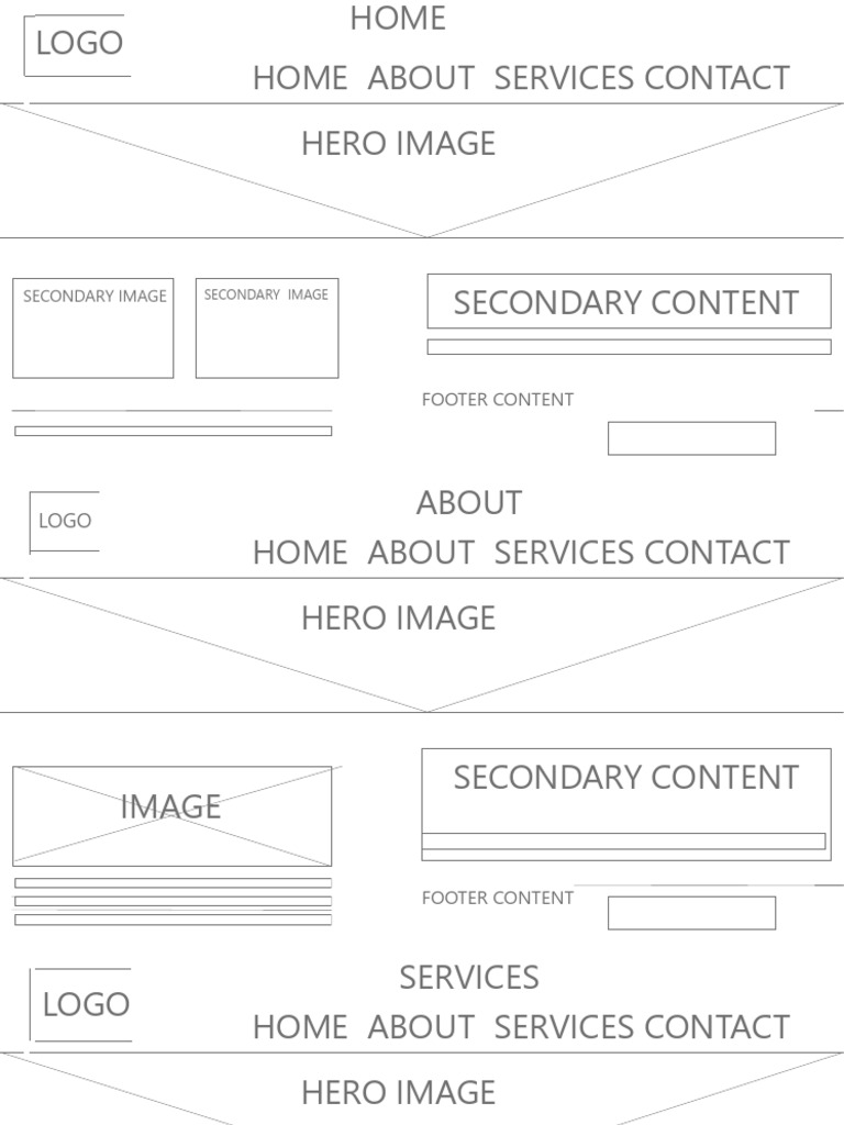 DeskTop2-1Milstone TWO Wireframes | PDF