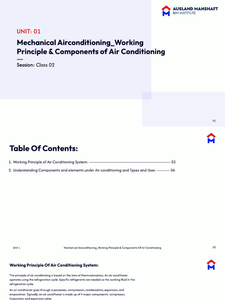 Unit 1-Class 2 - Mechanical Airconditioning - Working Principle ...
