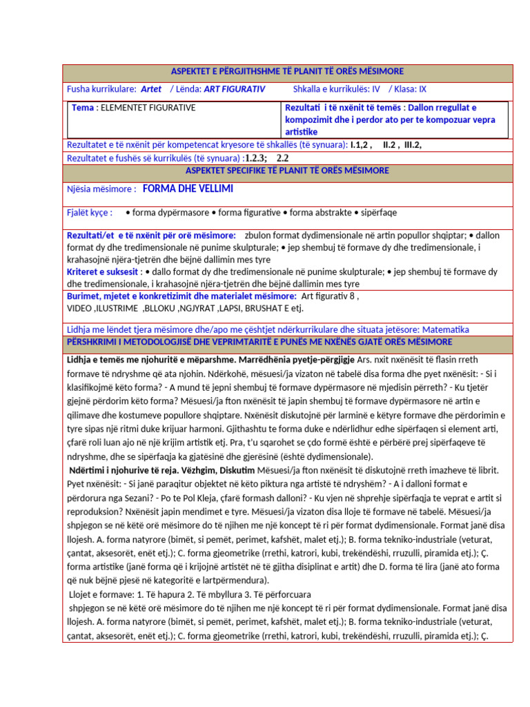 2.FORMA DHE SIPERFAQJA kl 9 | PDF