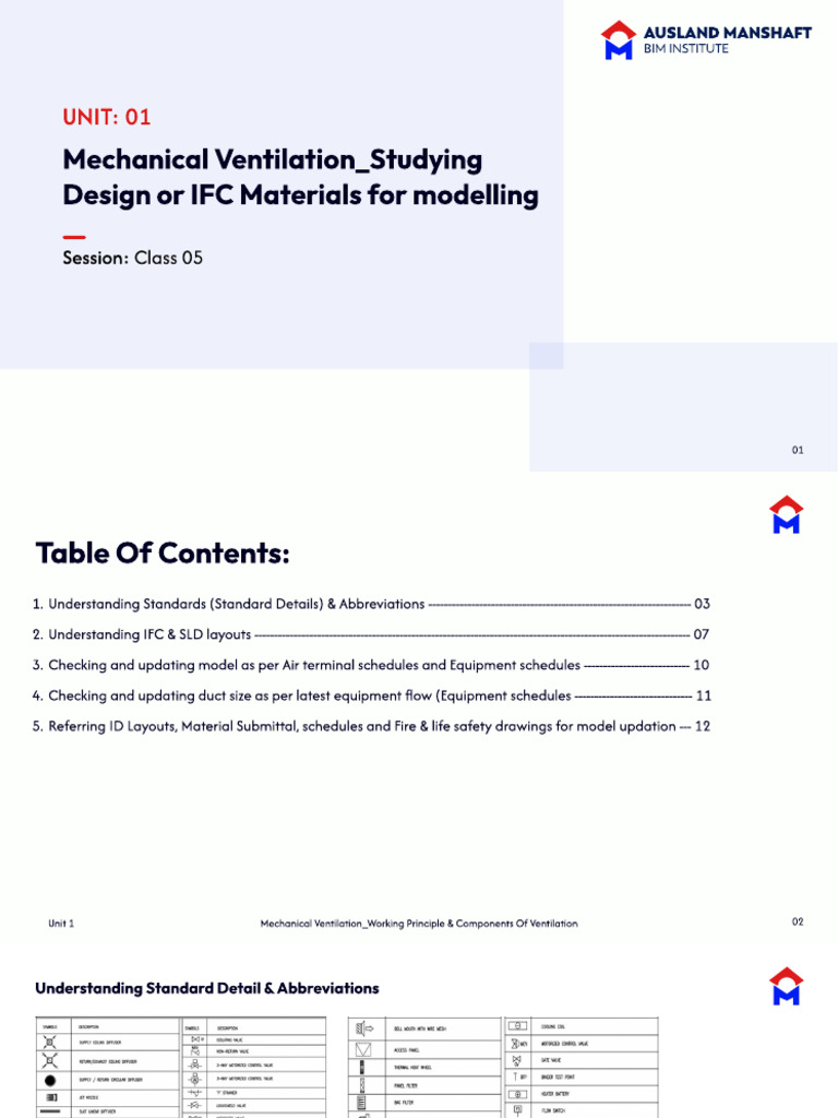 Mechanical Ventilation Design Guidelines | PDF | Duct (Flow) | Building ...