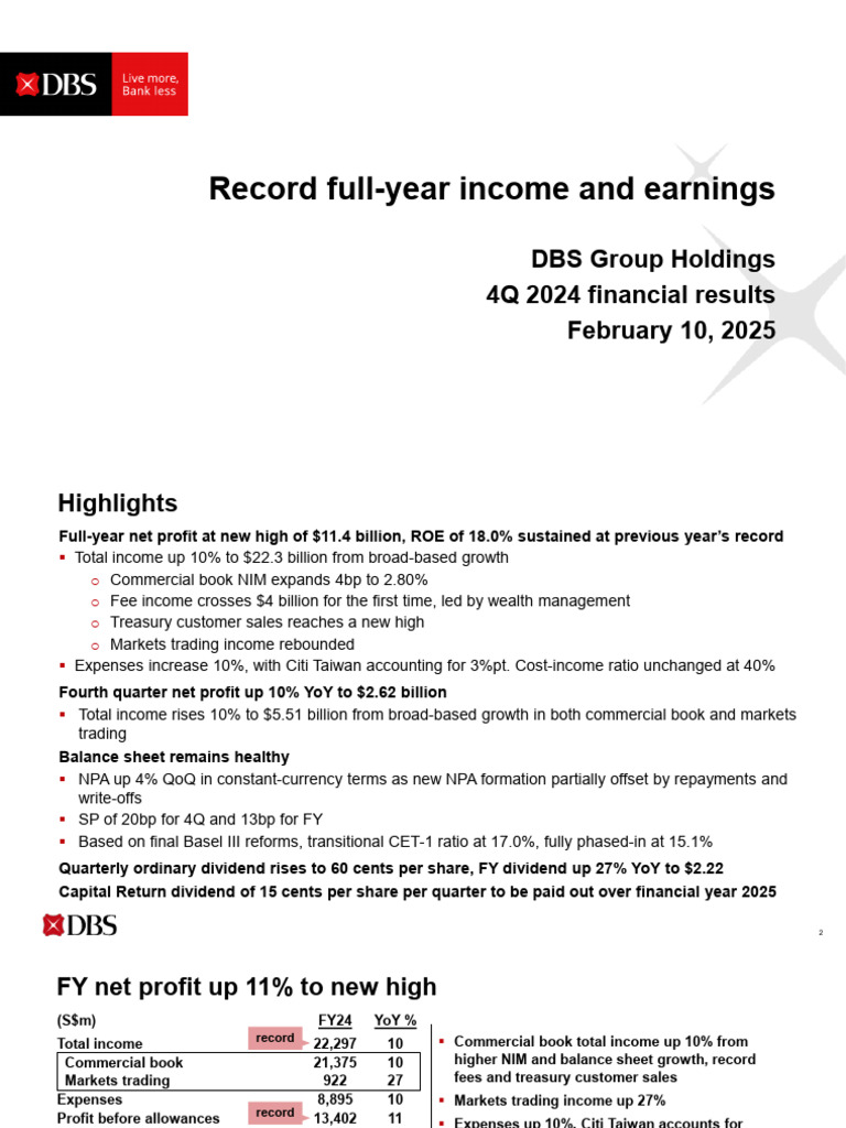 DBS Group Annual Report 2024 Highlights | PDF | Income | Net Income
