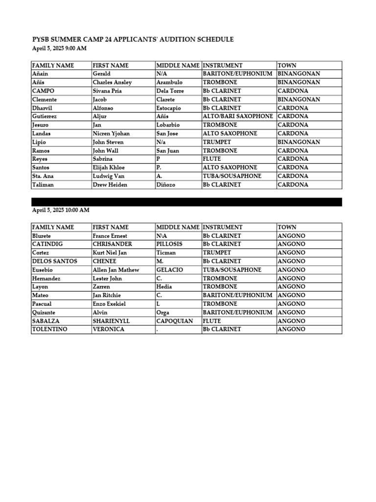 Pysb Camp 24 Audition Sched Applicants | PDF | Saxophone | Trombone