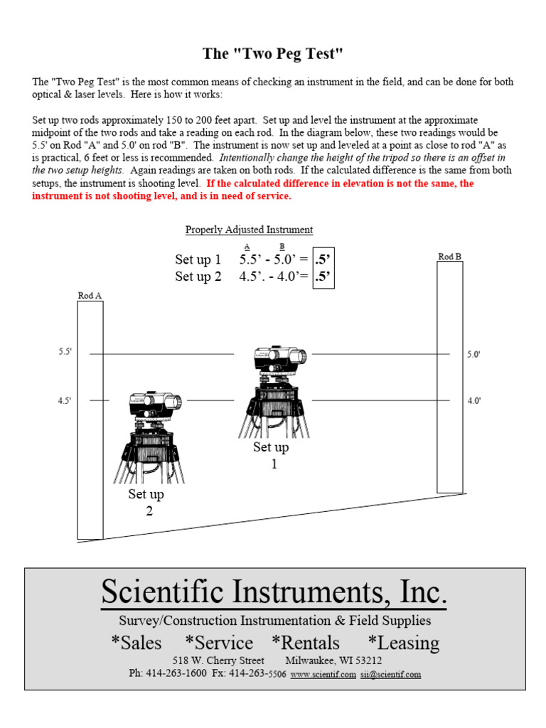 Peg Test | PDF