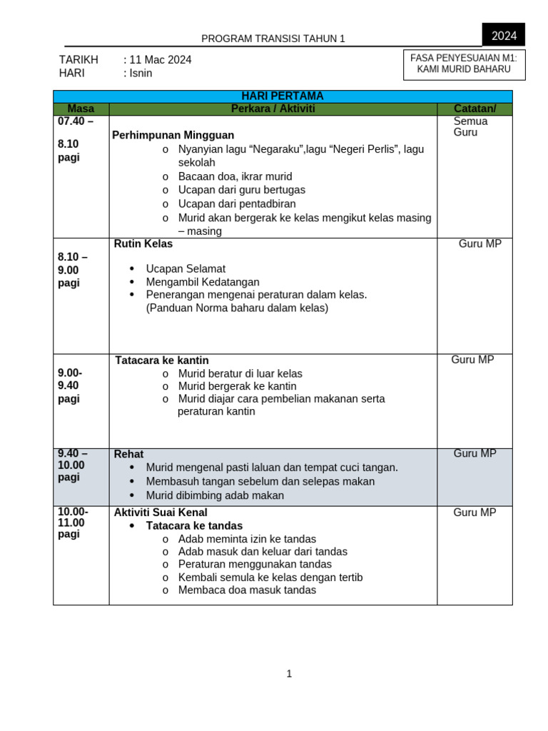 Jadual Transisi 2024 | PDF