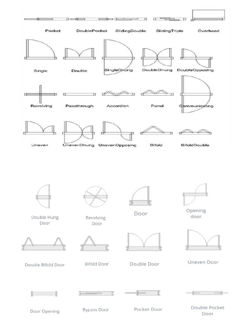 Door Symbols | PDF