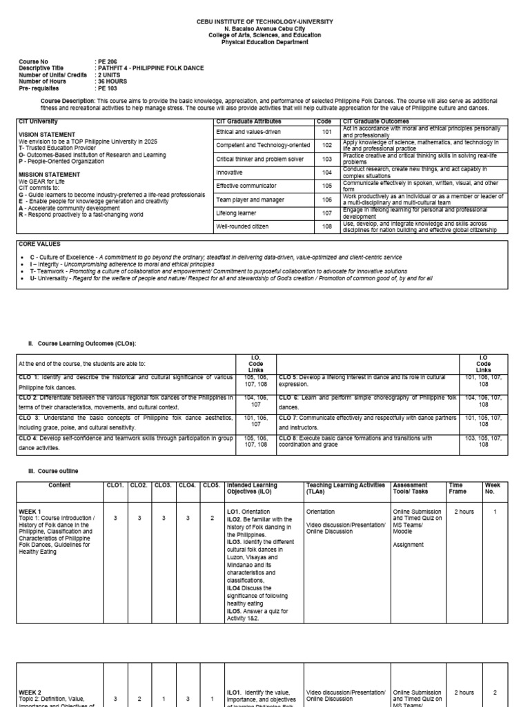 SYLLABUS_ PE206_ PHIL FOLKDANCE | PDF | Critical Thinking | Cognition