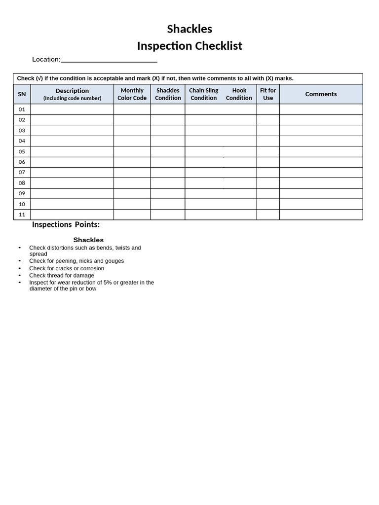 Shackles Inspection Checklist Template | PDF