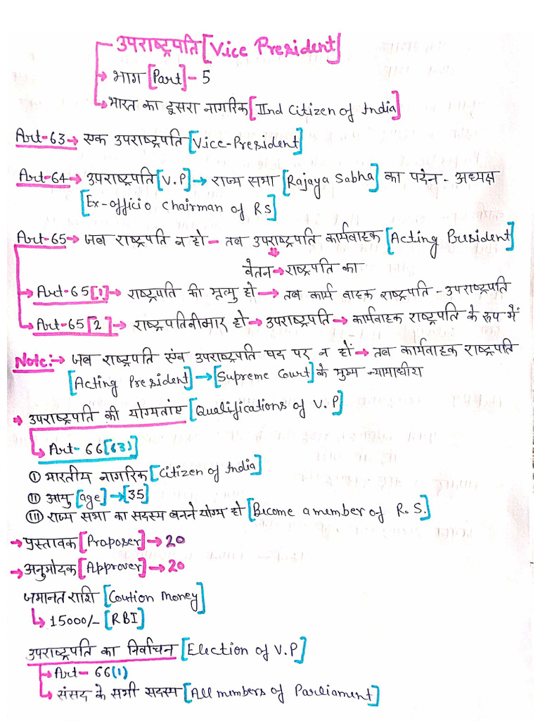 Vice President Rwa | PDF