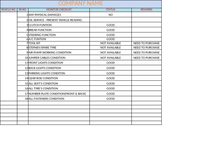 Company Vehicle Inspection Checklist | PDF