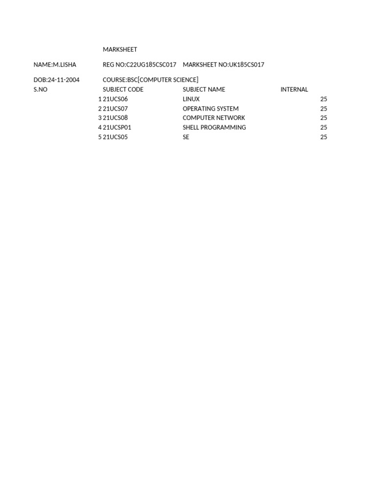 BSc Computer Science Marksheet M. Lisha | PDF